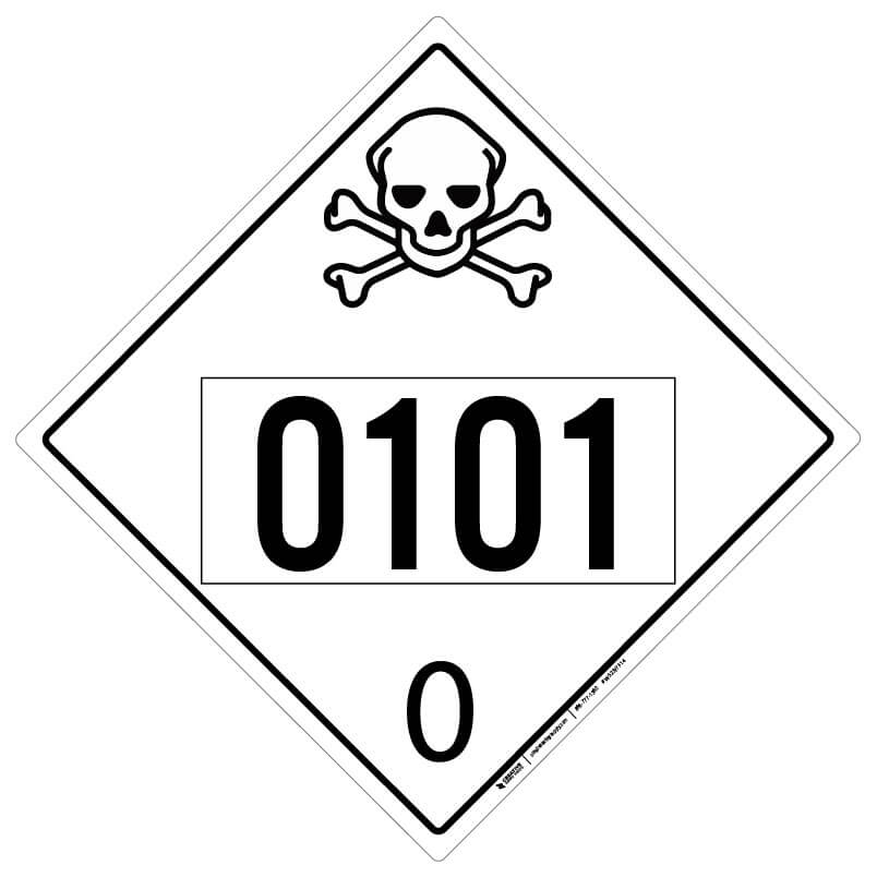 Create Custom Placard Sign