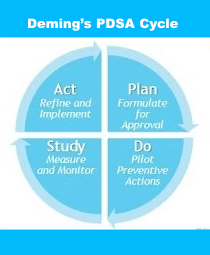 Kaizen | Creative Safety Supply